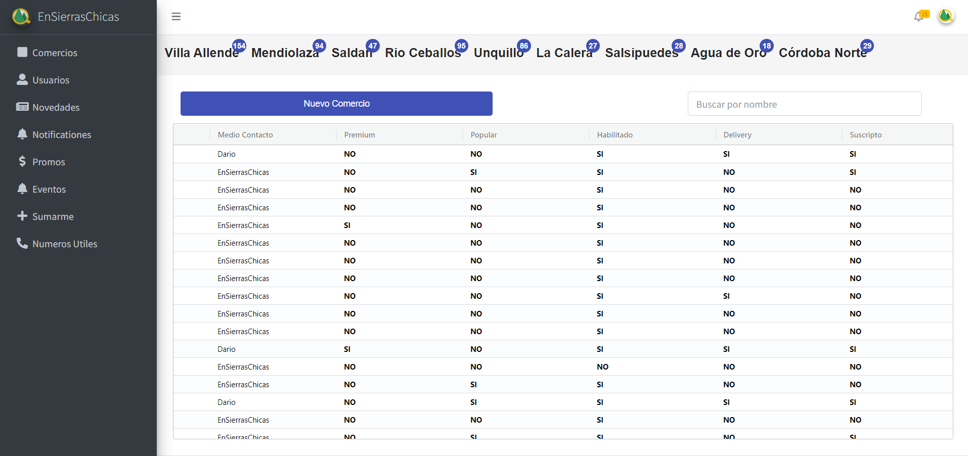 Marcos, Software Developer